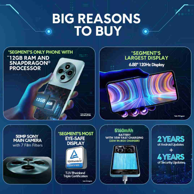 小米POCO M7 5G海外发布 配骁龙4 Gen2 约售835元起