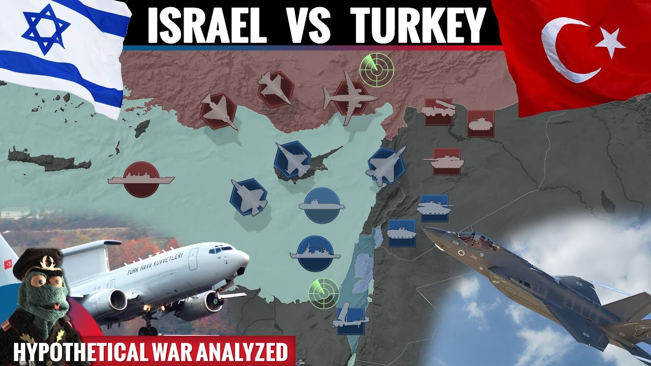Israel vs. Turkey Military Comparison – Strengths & Weaknesses