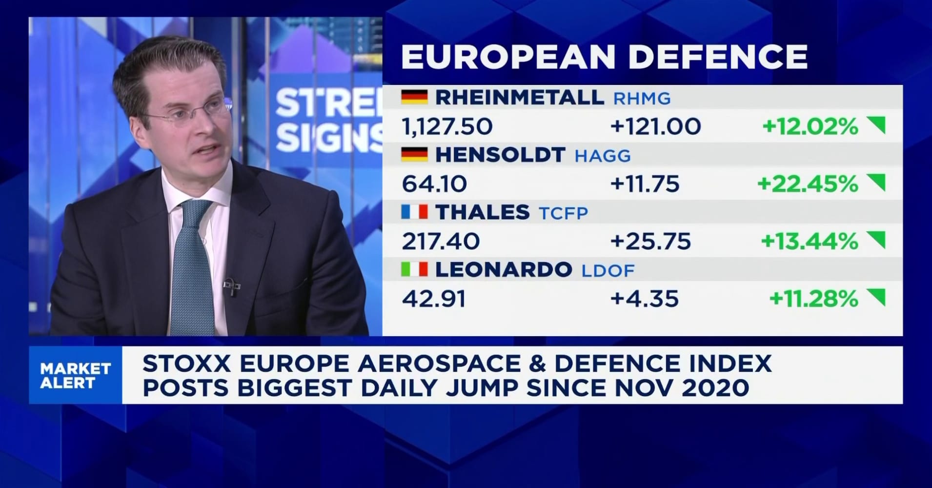 Investors should be 'careful' pricing defense stocks based on news flow ...