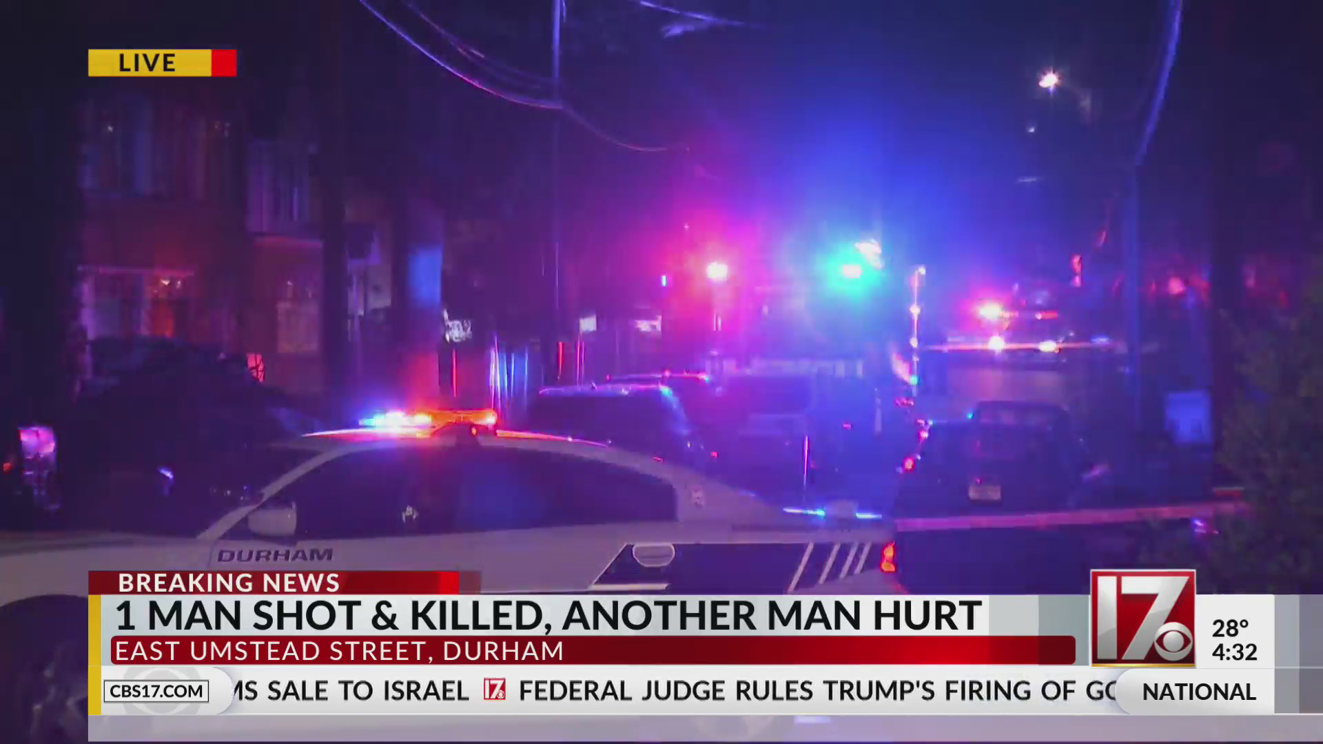 Man dead, another injured after late-night shooting in Durham, police say Man dead, another injured after late-night shooting in Durham, police say