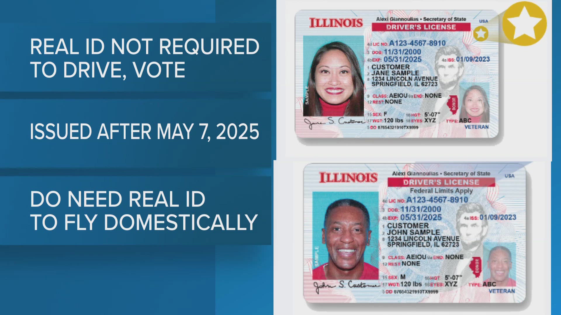 'Unprecedented demand': Thousands rush to get Real ID in Illinois ...