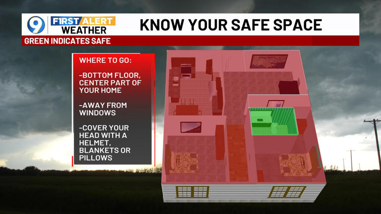 Today is a First Alert Weather Day