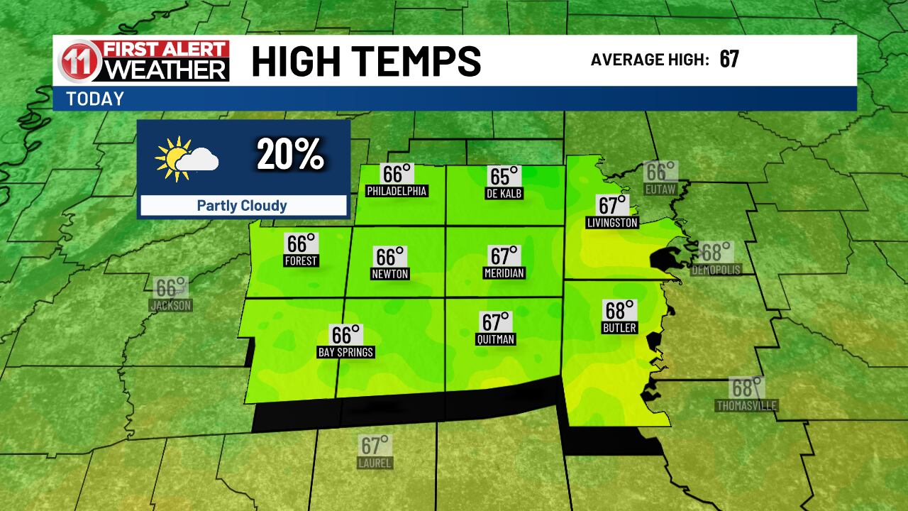 FIRST ALERT: Tracking the potential for severe weather on Tuesday