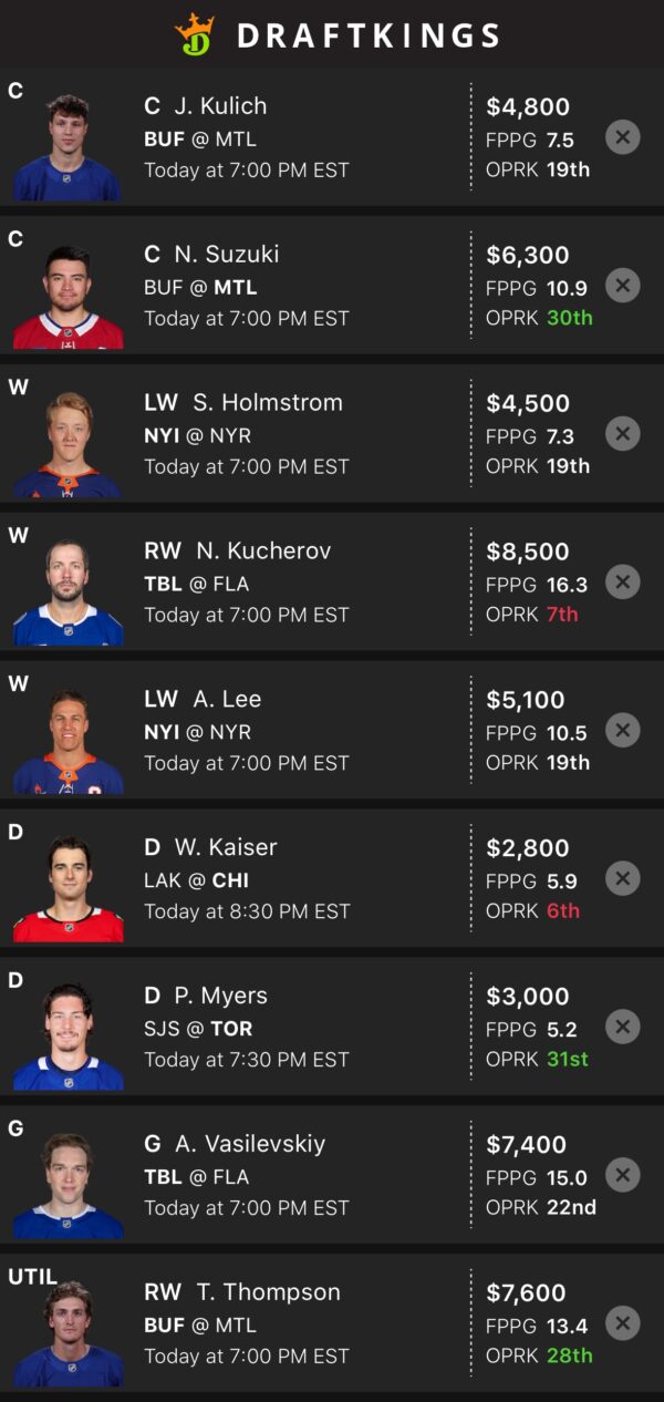 NHL DFS Lineups: DraftKings, FanDuel Daily Fantasy Hockey Picks (3/3/25)