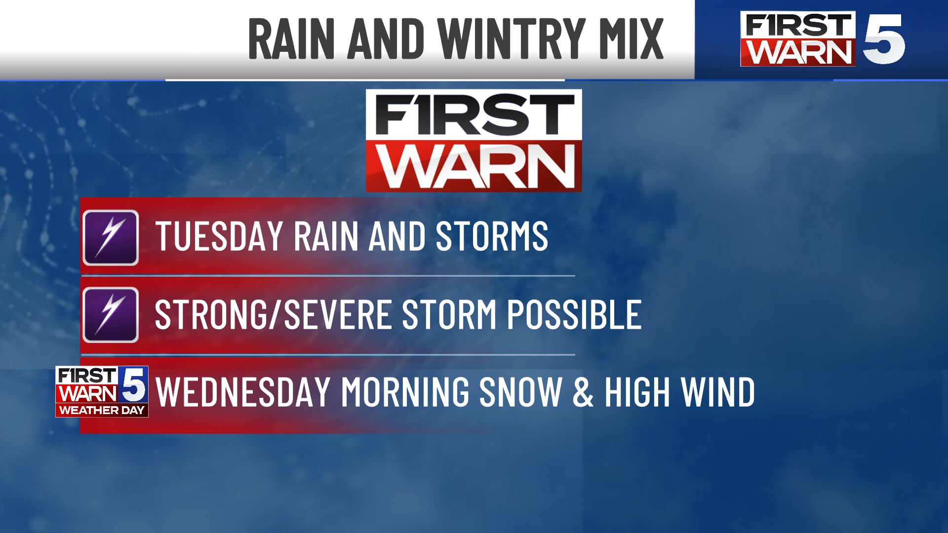FIRST WARN WEATHER DAY: Potential for blizzard-like conditions ...