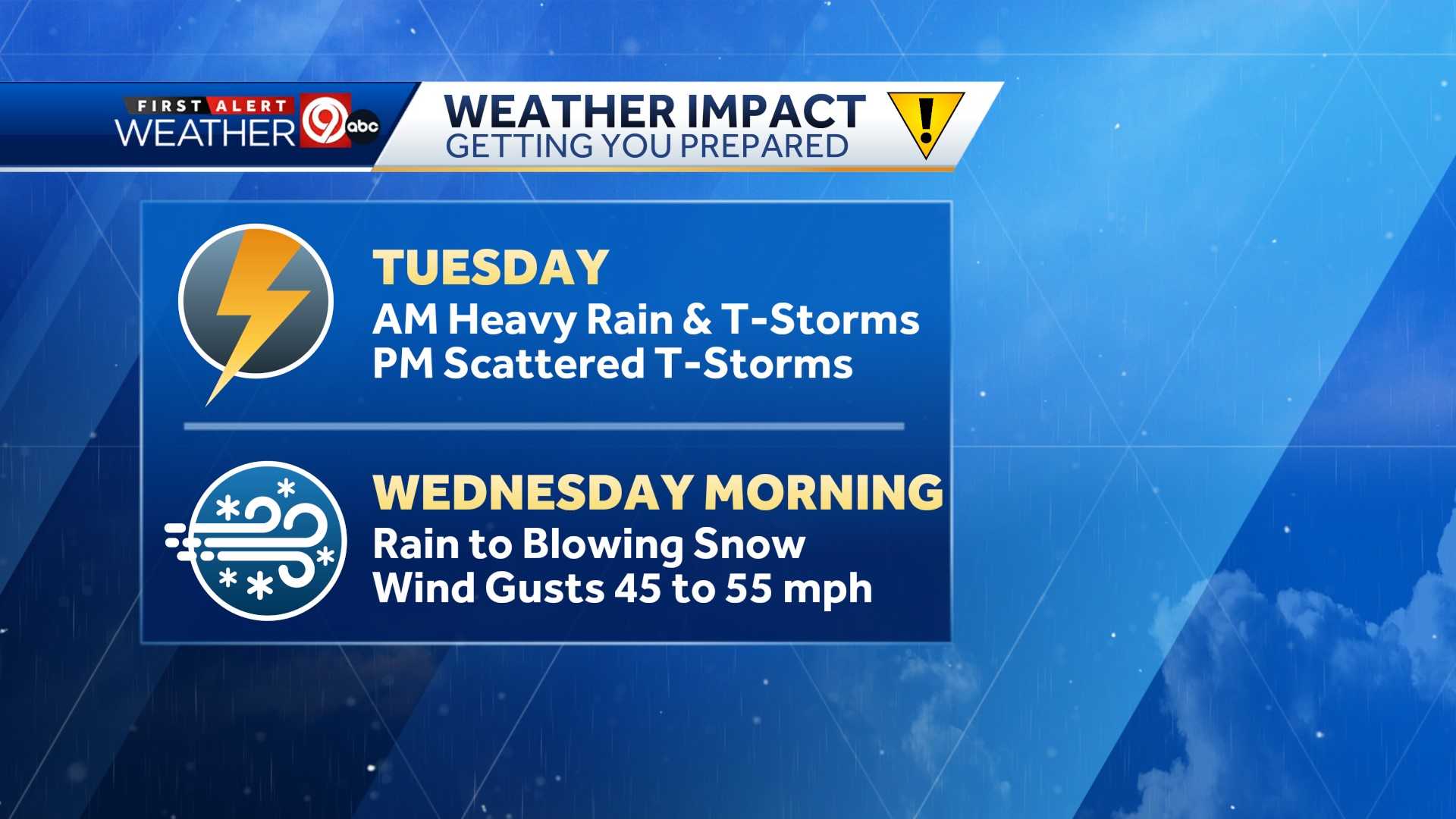 WEATHER BLOG: Storms Tuesday and Wednesday bringing rain, snow and ...