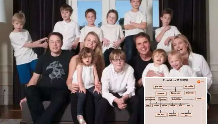 Elon Musk Family Tree : 1 वडील, 2 आई, 4 बायका अन् 14 मुलं... अशी आहे ...