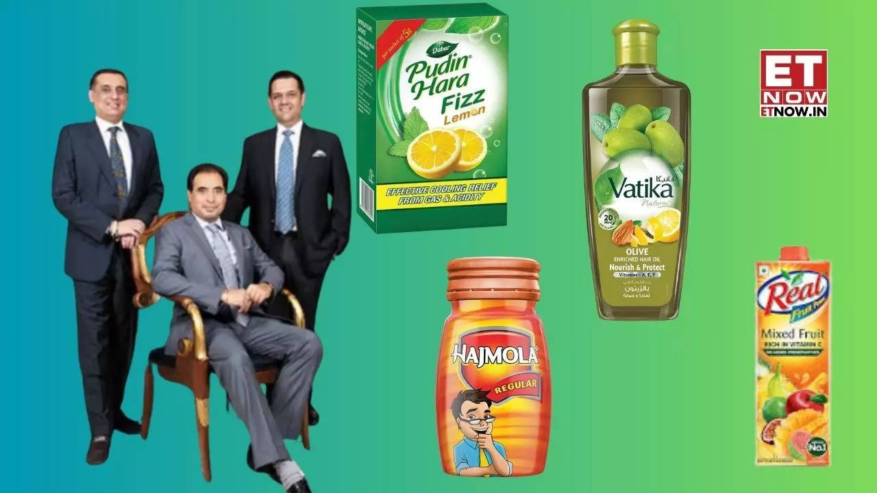 Dabur: The 140-year legacy of the Burmans—Meet the family behind ...