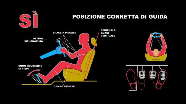 La posizione di guida corretta in auto: le regolazioni e i consigli