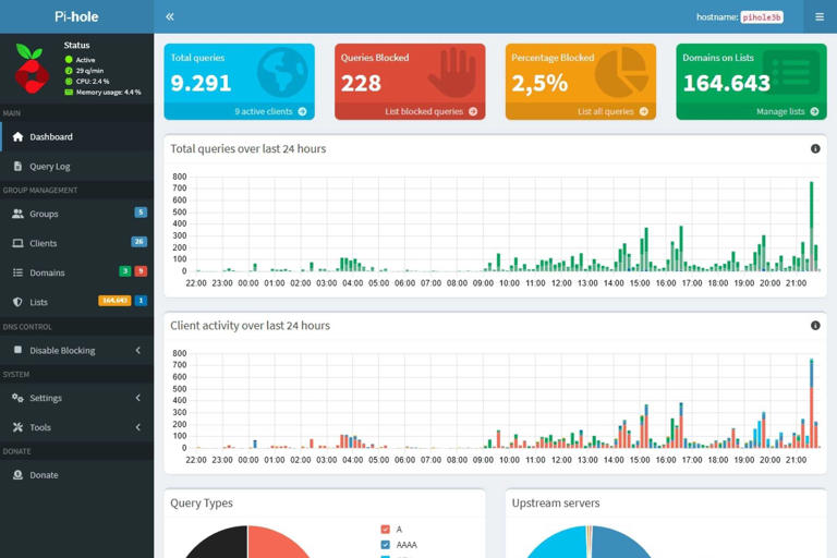 My home lab wouldn’t be the same without these 7 Docker containers