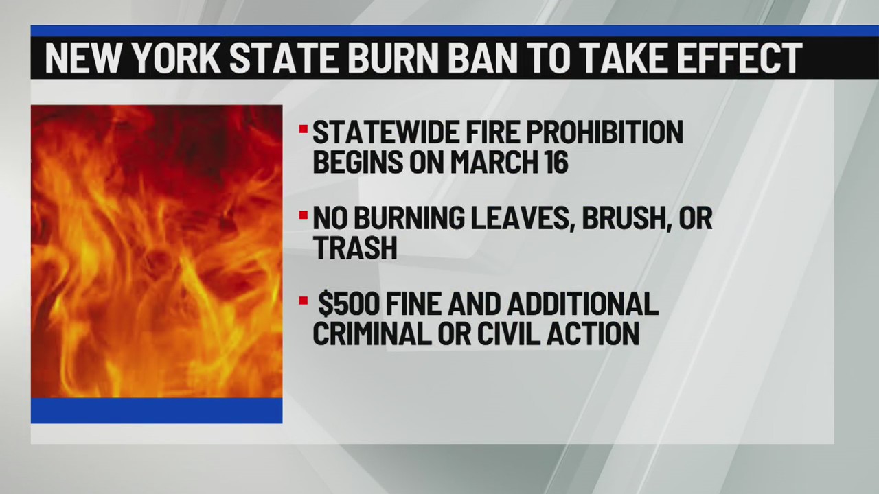 New York State Burn Ban to take effect