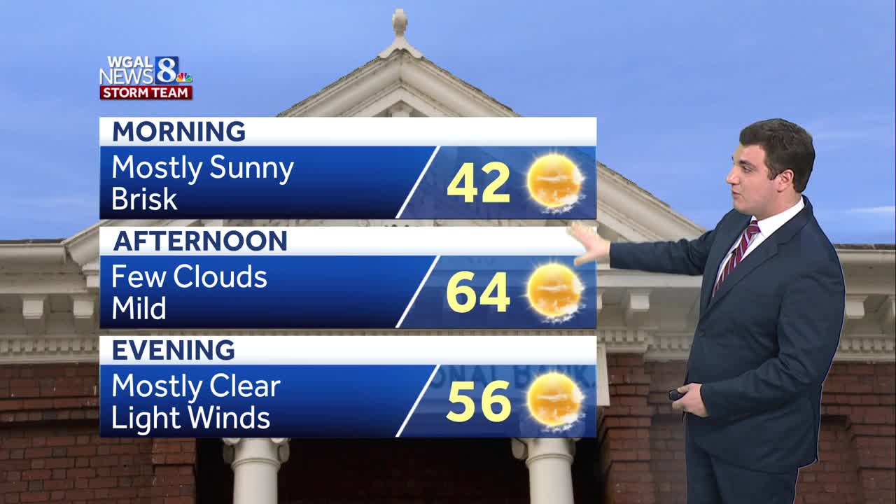 Mild & Sunny Monday; Above Average Temps All Week; Total Lunar Eclipse ...