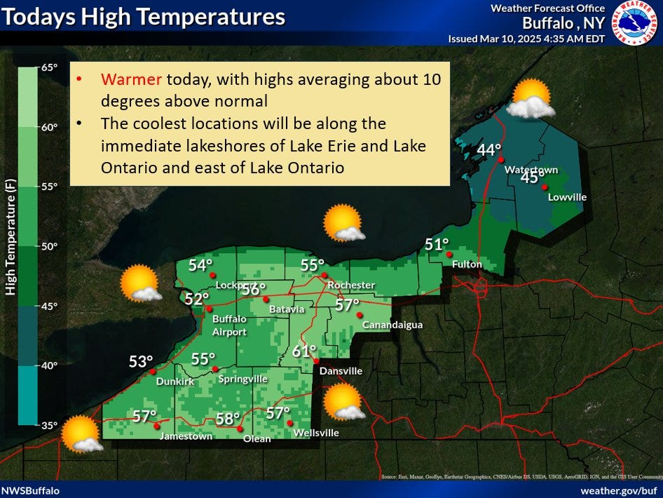 Temps to surge 20 to 30 degrees above normal as a spring-like week ...