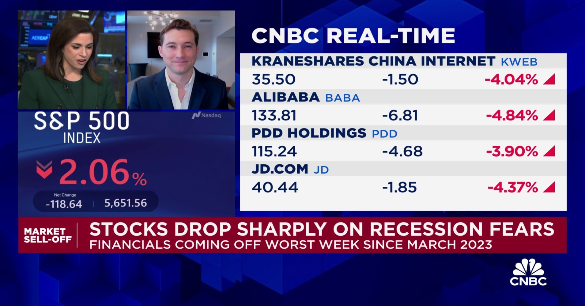 MSA Capital's Ben Harburg: It's 'early innings' in the U.S.-China trade war