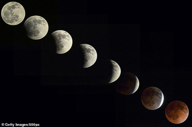 Rare blood moon will be visible this WEEK - here's how to see it