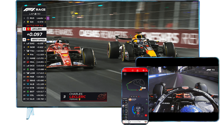 F1 TV adds Premium plan ahead of 2025 Formula 1 season