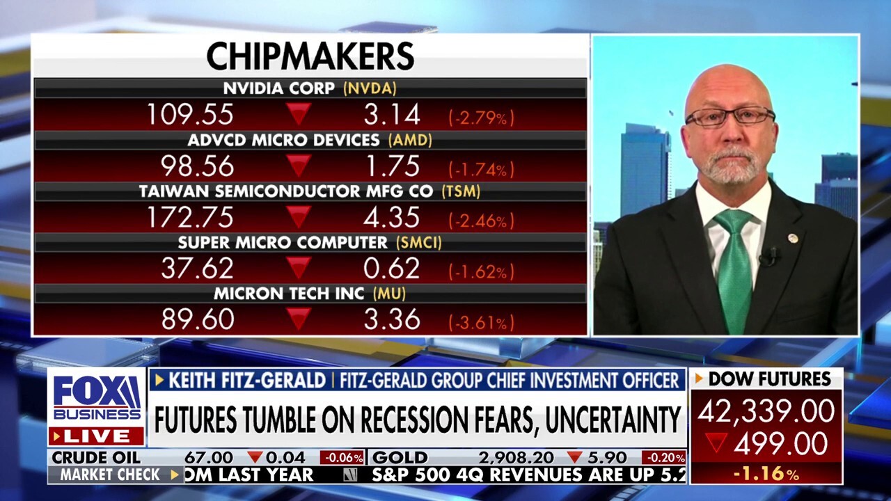 Wall Street 'investors' should be focusing on quality: Keith Fitz-Gerald