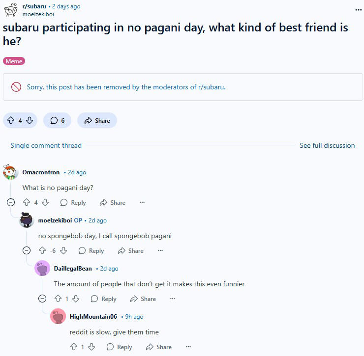 Why Are TikTokers Calling SpongeBob 'Pagani?' The Viral 'I Call Patrick ...