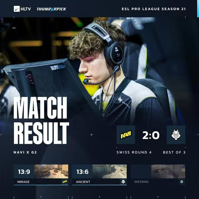 Navi 2-0 G2：状态回暖全员发力！天生赢家横扫G2挺进淘汰赛
