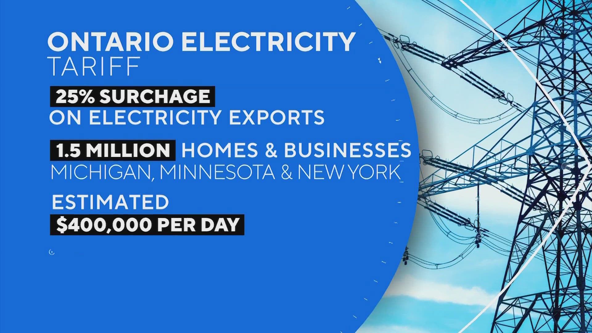 Stock market tumbles amid tariff threats, Canada responds