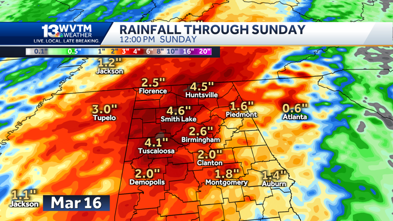 Alert Day: Storms return to Alabama's weather forecast Saturday