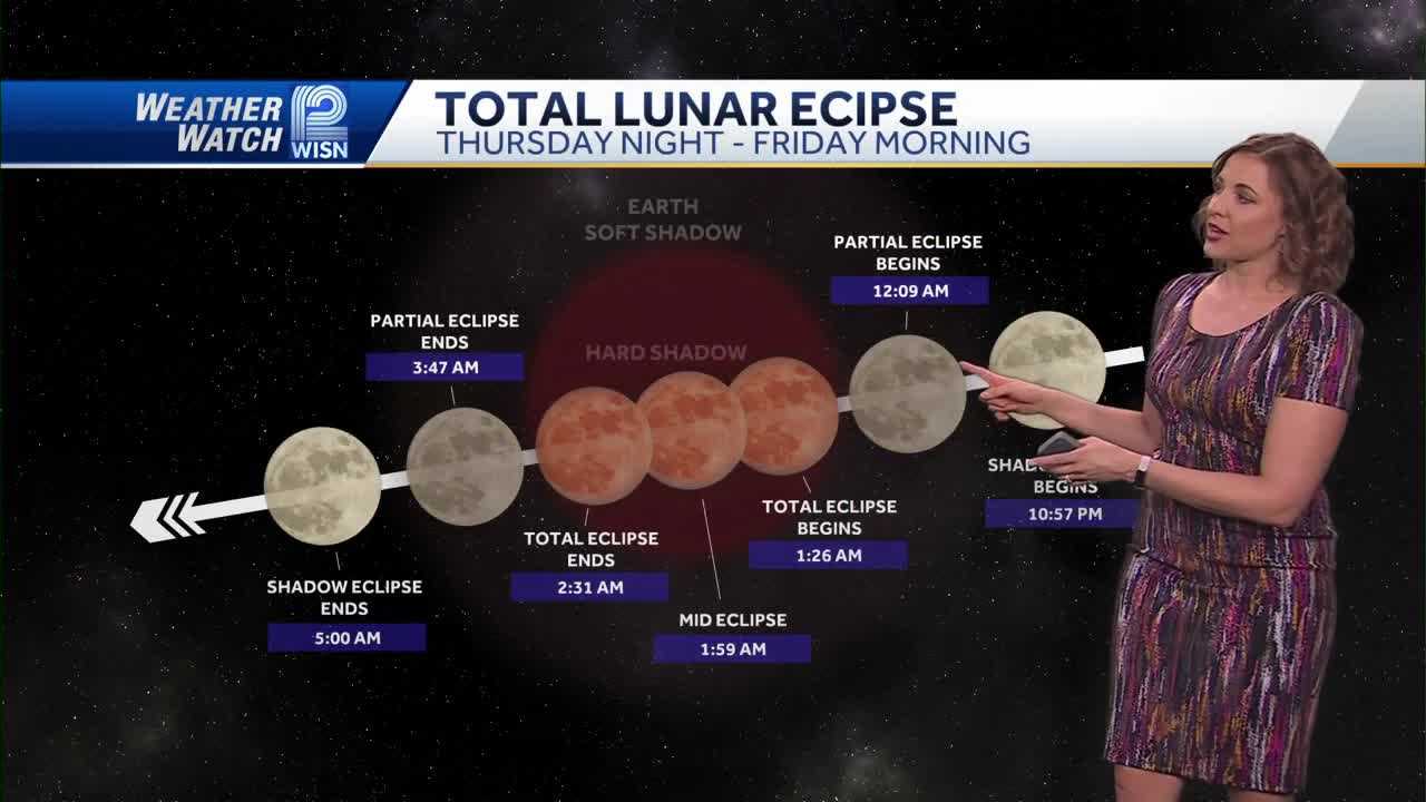 Lunar eclipse: Wisconsin peak viewing time, weather forecast