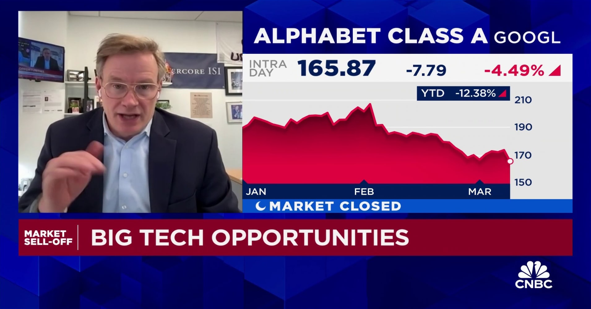 Evercore ISI's Mark Mahaney talks why he likes Amazon following the sell-off