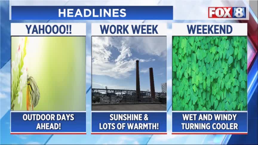 How long spring sun, temps will last