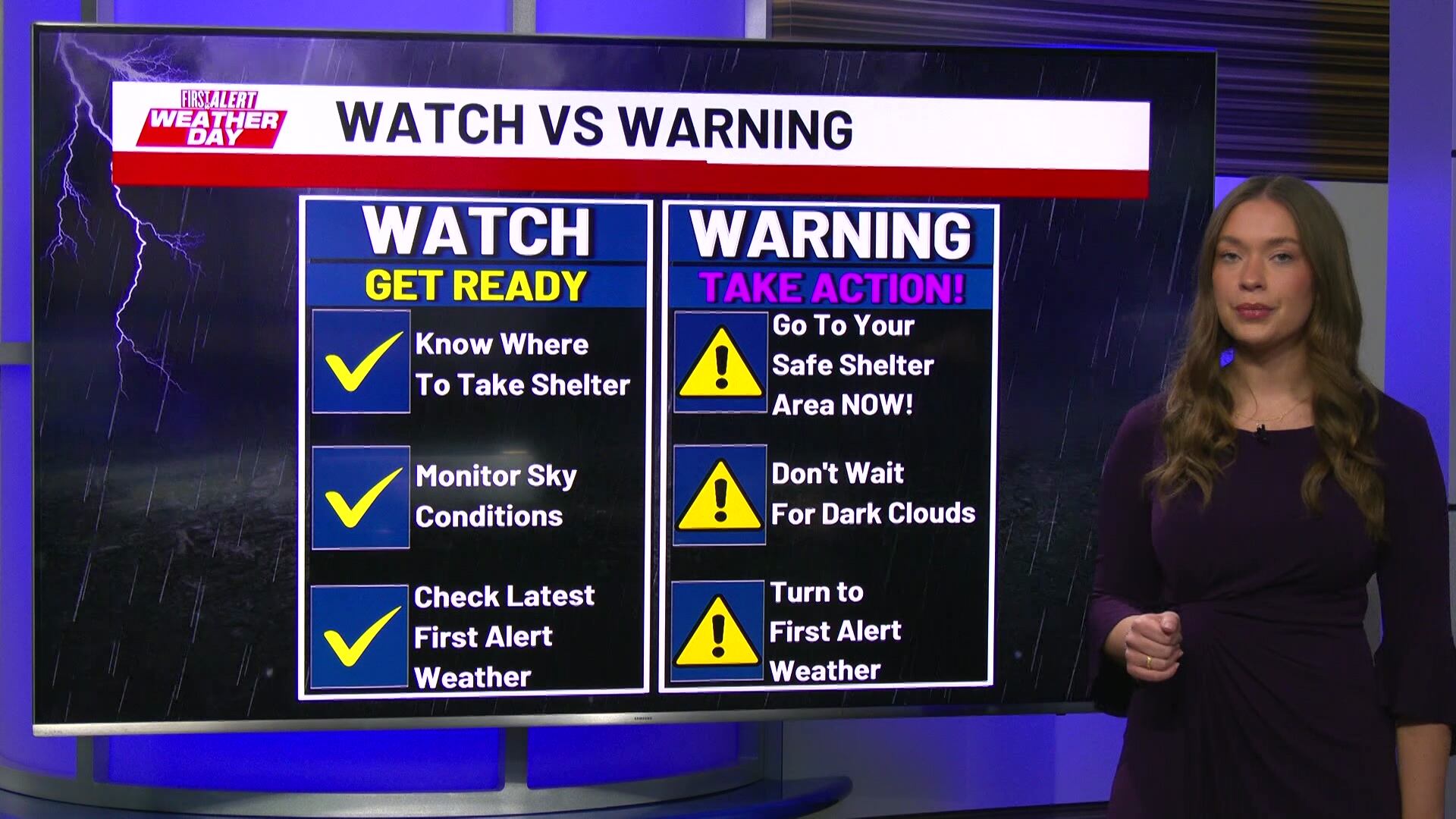 Severe Weather Preparedness Week: The difference between watches and ...