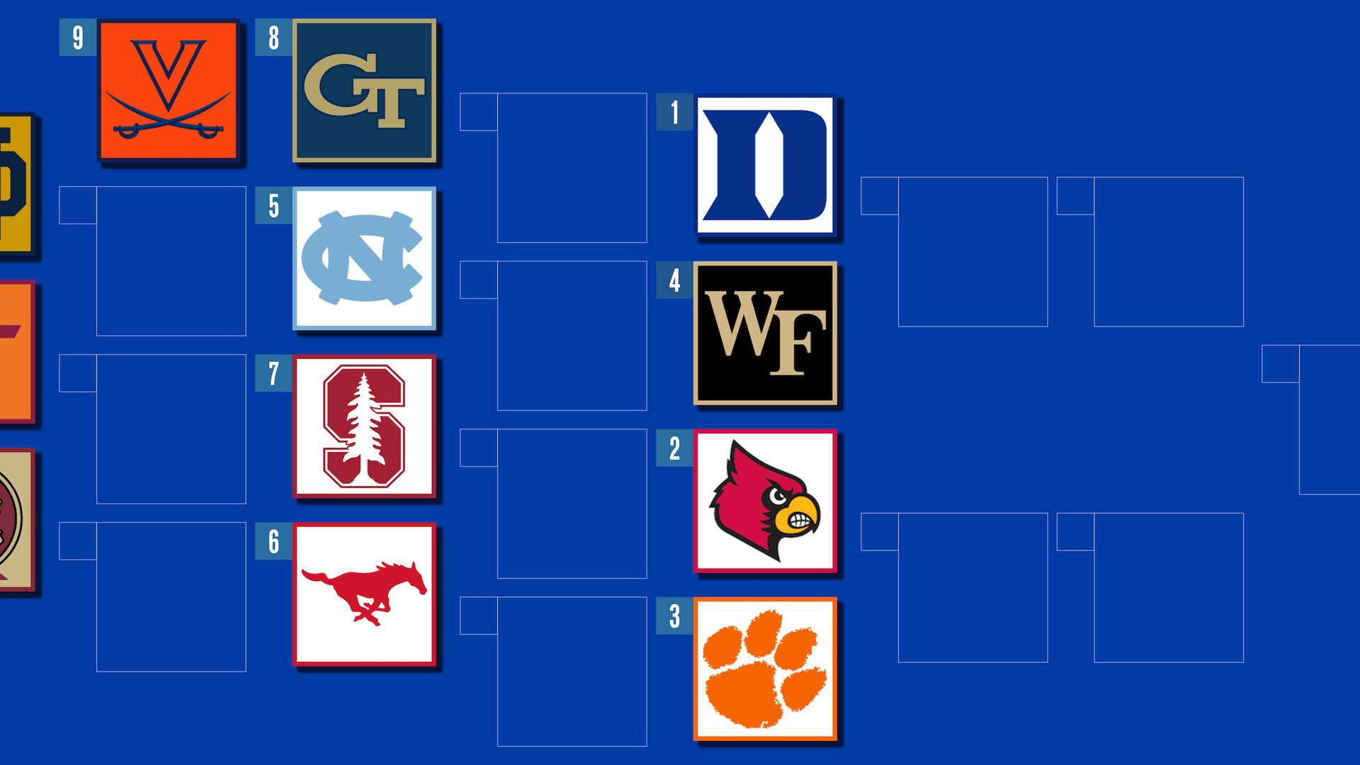2025 Atlantic Coast Conference Tournament: Schedule, Bracket, Recent ...