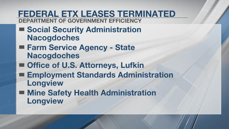 DOGE terminates leases of 5 East Texas offices