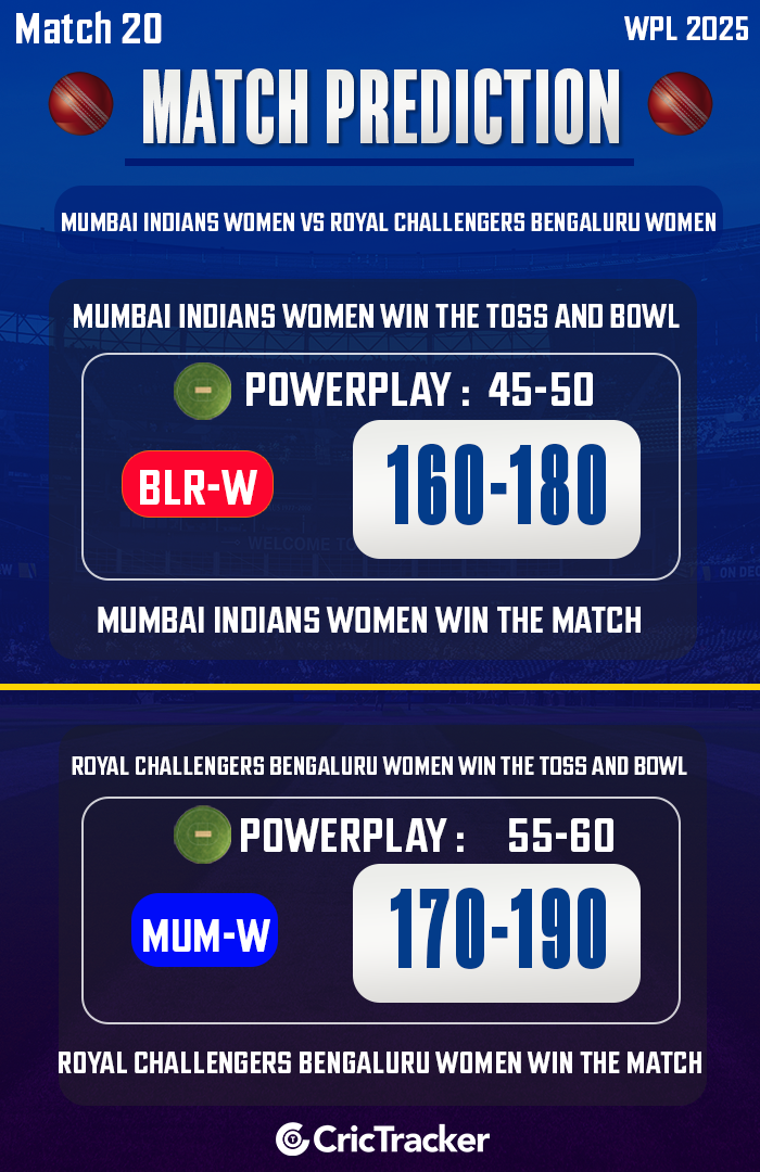 WPL 2025: Match 20, MUM-W vs BLR-W Match prediction - Who will win today's WPL match between MI ...