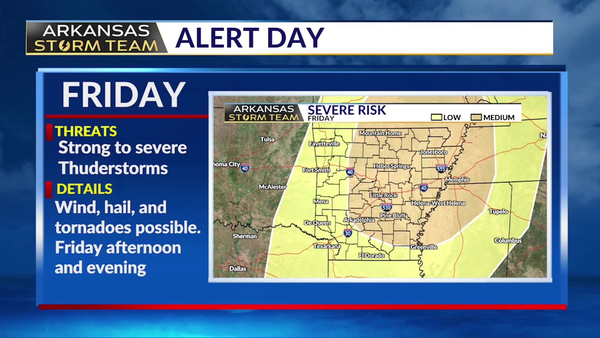 Arkansas Storm Team Forecast
