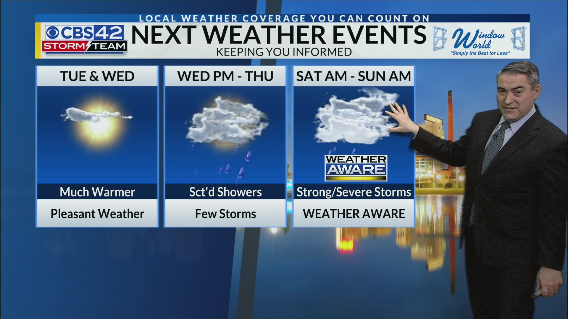 Warming Up This Week, Weather Aware Saturday For Strong to Severe ...