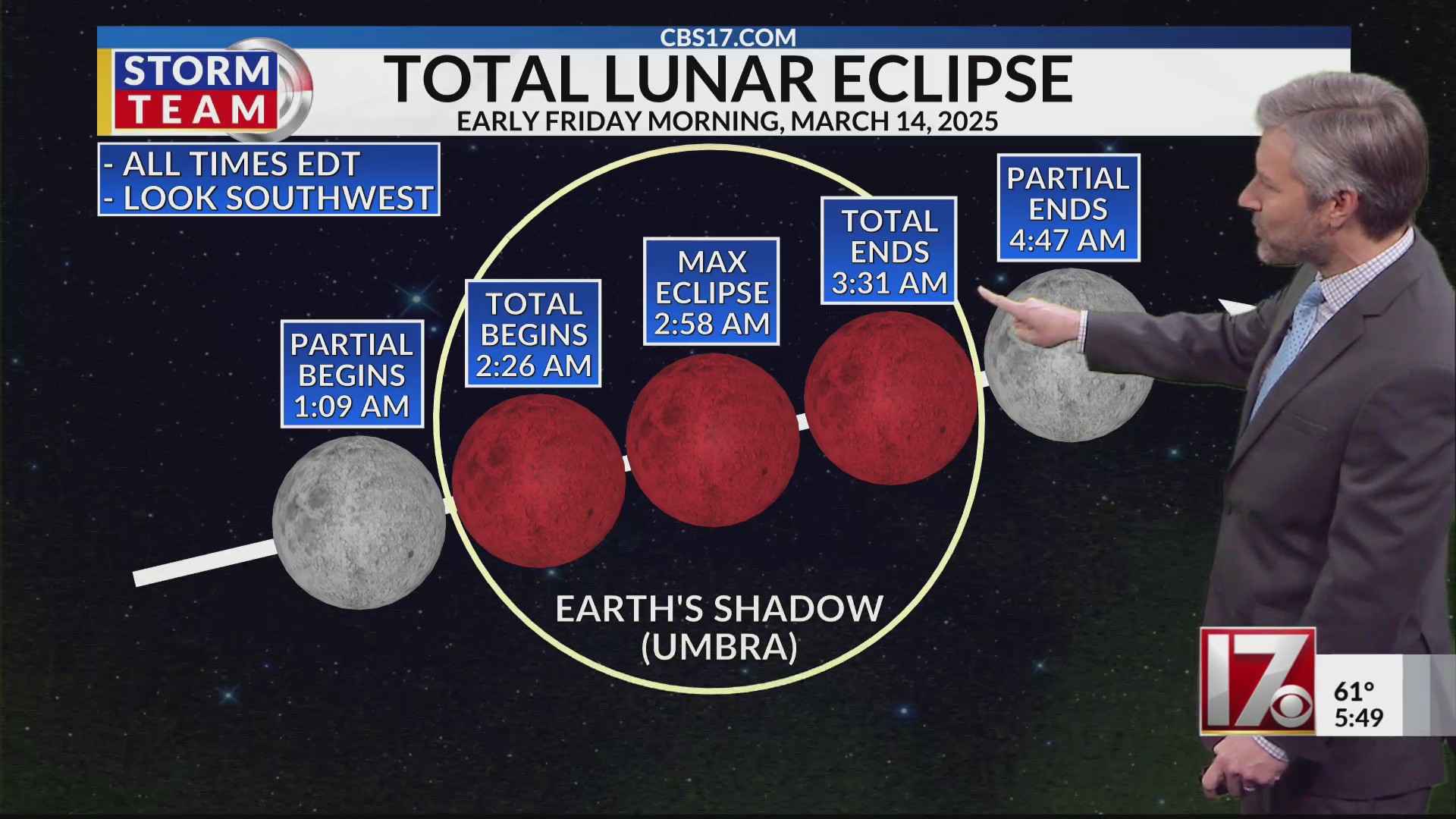 Total Lunar Eclipse East Coast Breakdown March 14 2025 Wes Hohenstein CBS 17 Blood Moon