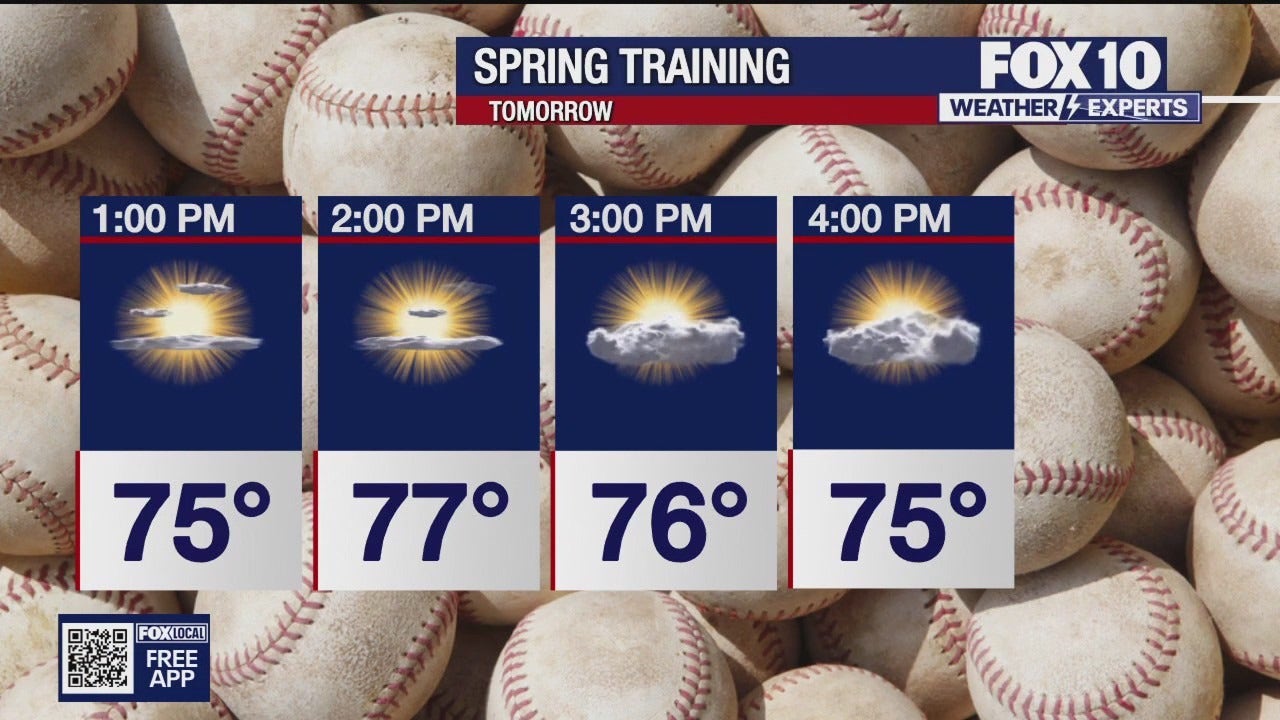 Arizona weather forecast: Warm start to the week, but more rain is on ...