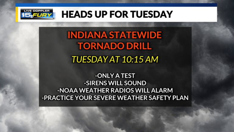 Preparing for severe weather