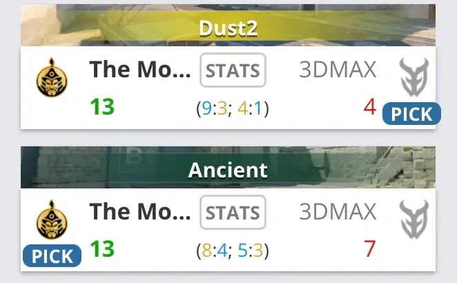 【EPL S21】第四日汇总：老鼠等队晋级、NiKo率队淘汰黑豹！