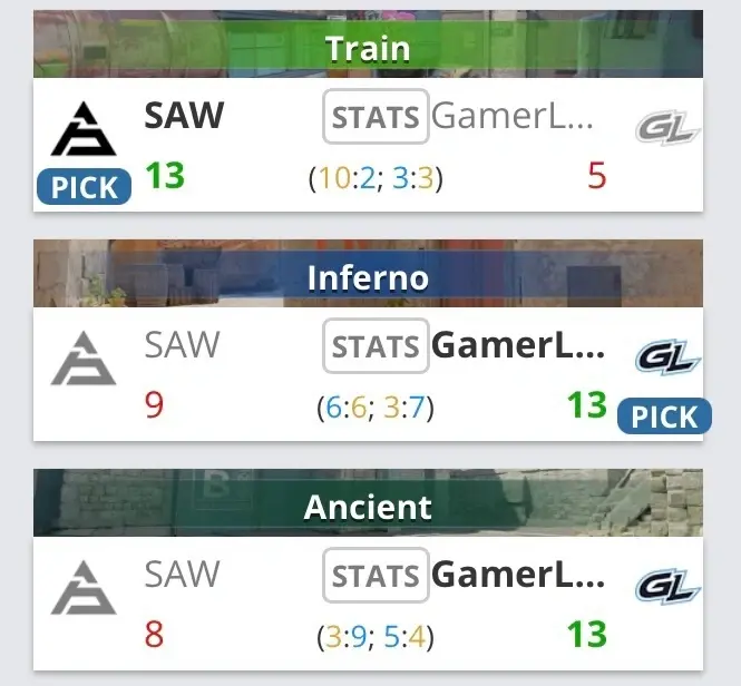 【EPL S21】第四日汇总：老鼠等队晋级、NiKo率队淘汰黑豹！