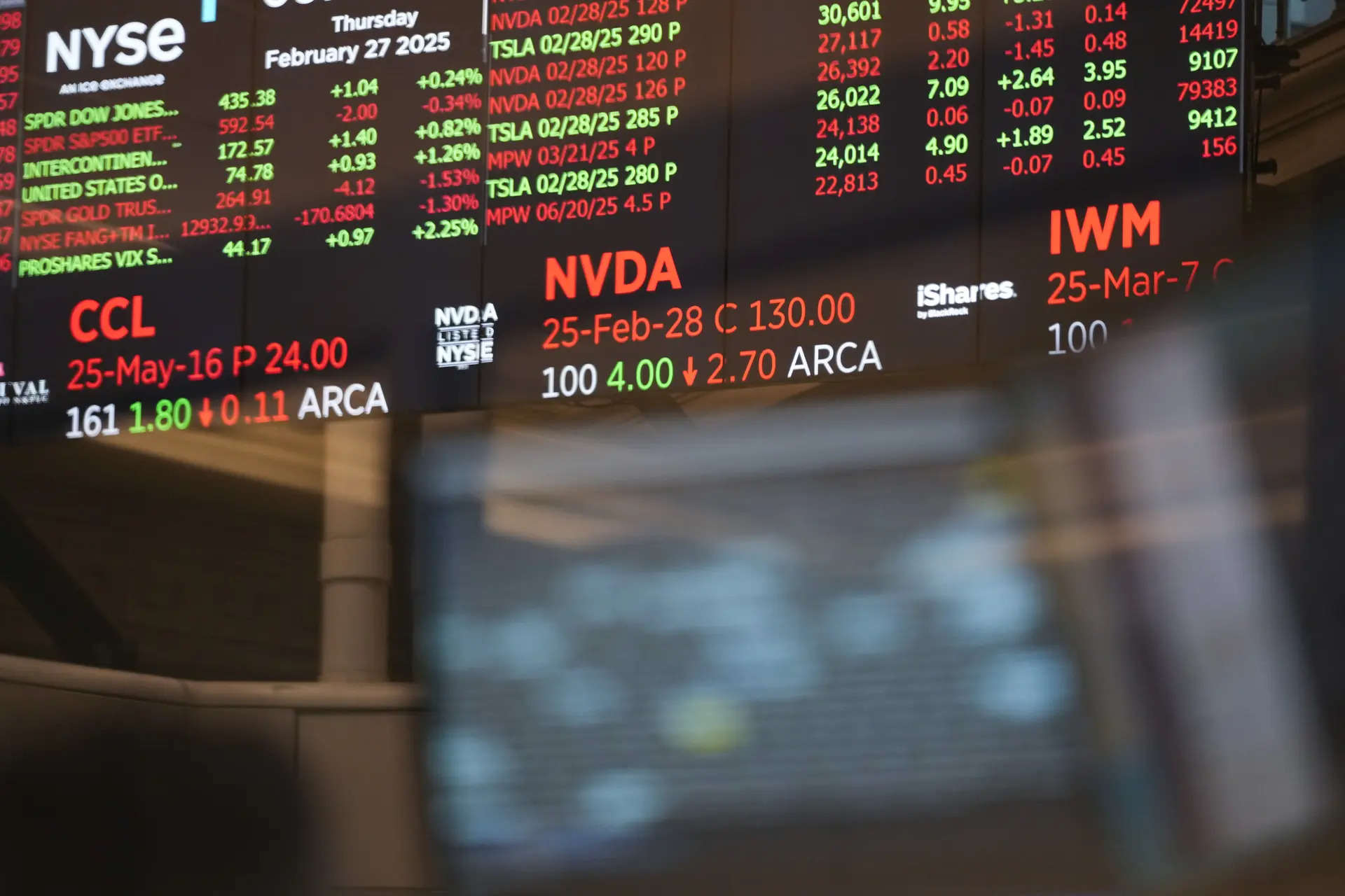 Wall Street's $4 trillion market cap crash: That’s like wiping out almost all of India's stock ...