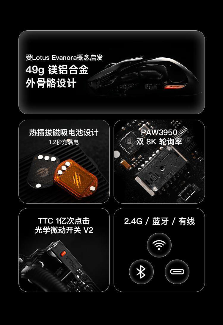 怒喵科技发布Infinity Mouse：镁铝镂空设计，热插拔磁吸换电仅49g