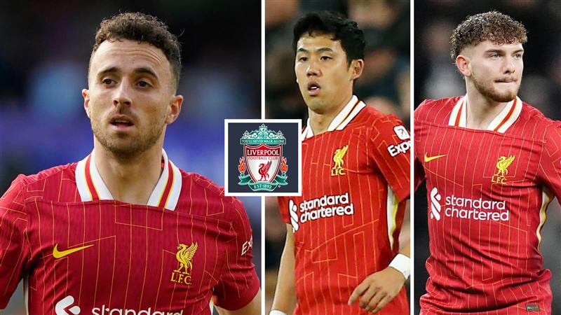Five new Liverpool stars among EIGHT ‘potential departures’ ahead of ...