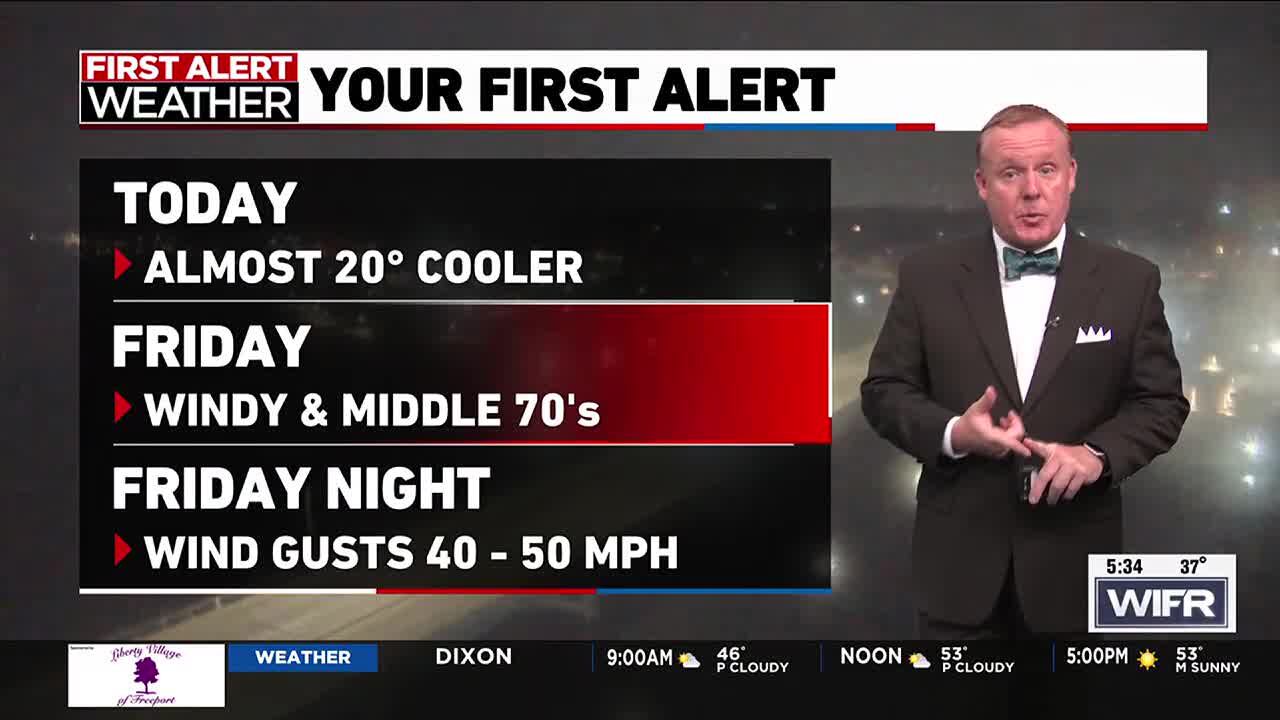 A Roughly 20 Degree Drop Today