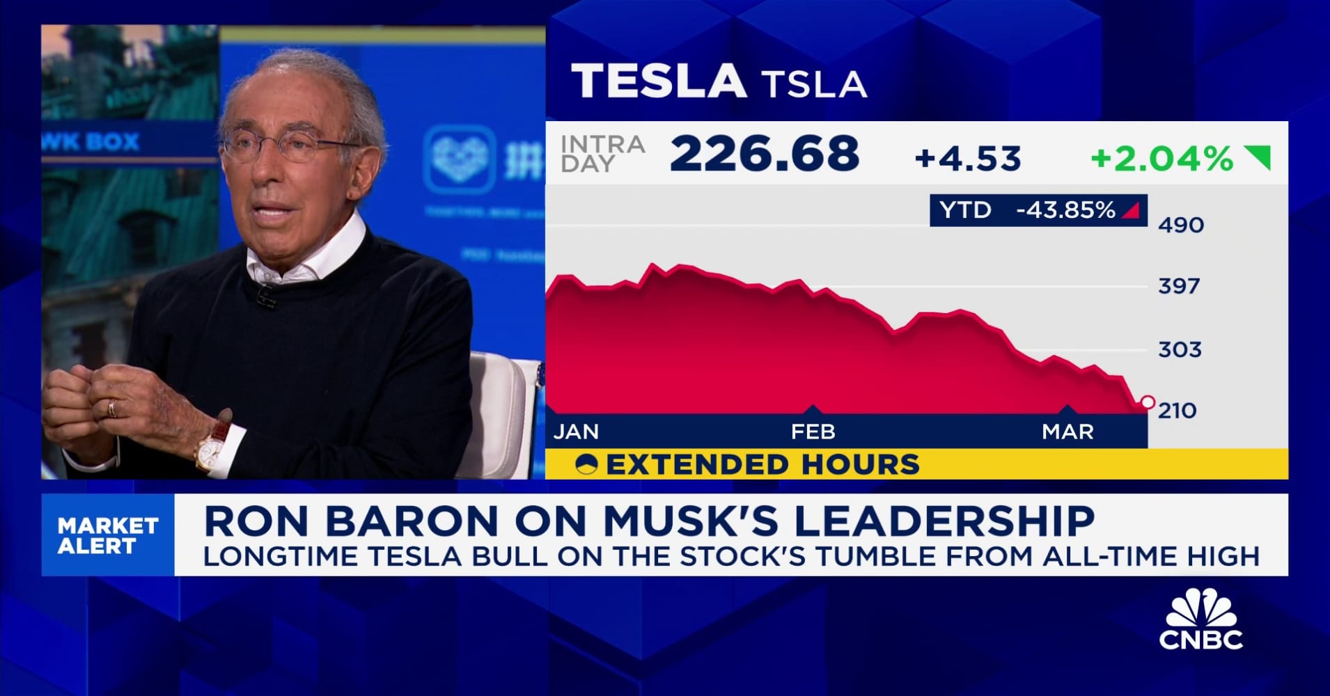 Longtime Tesla bull Ron Baron: 'I'm the last in. I'll be the last out'