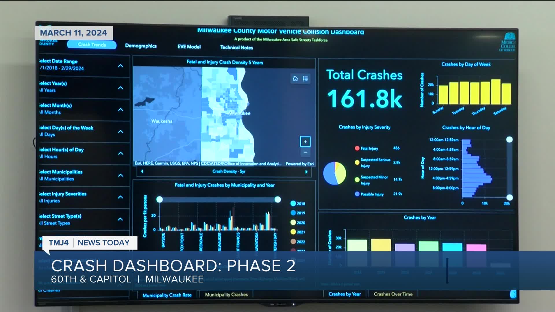 Milwaukee County to launch Phase 2 of motor vehicle collision dashboard