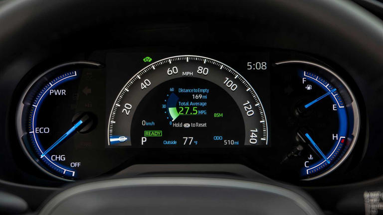 MPG Meaning: Understanding Gas Mileage Ratings