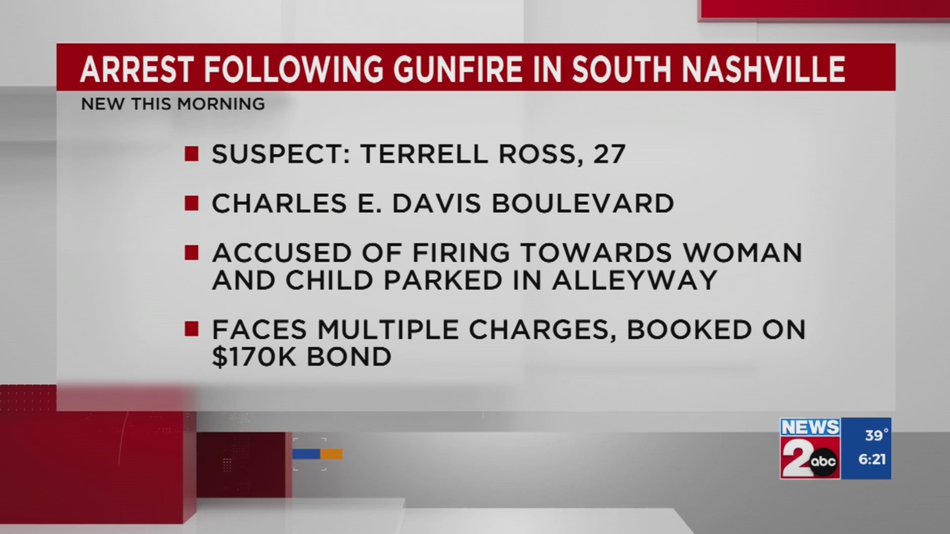 Man arrested after gunfire in South Nashville