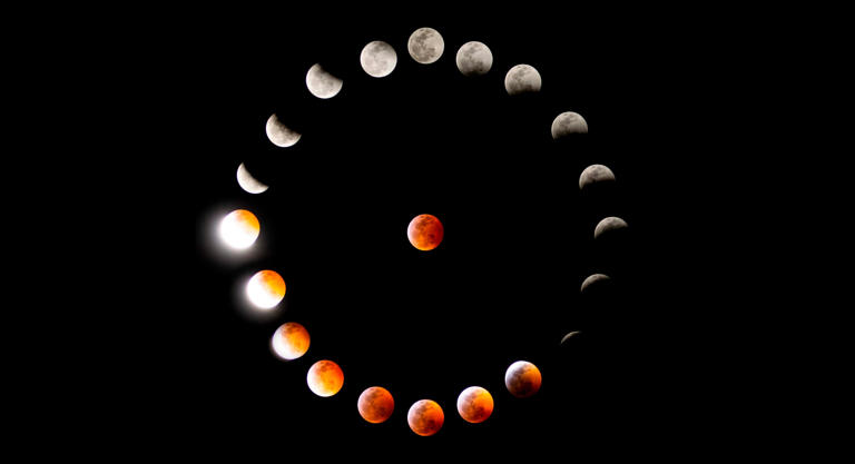 How to get the most out of the next lunar eclipse