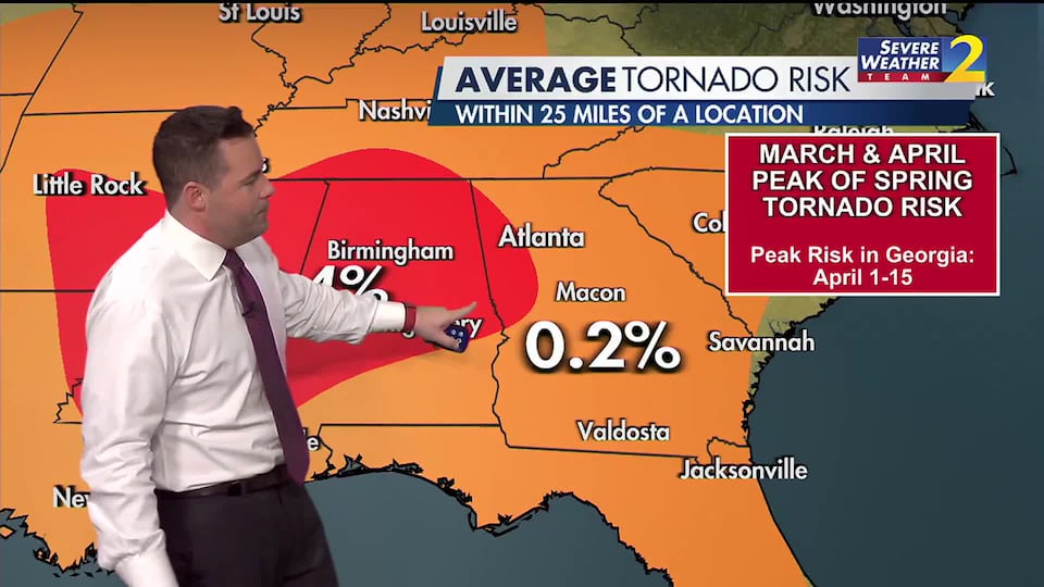 What to know about the average tornado risk for this time of year