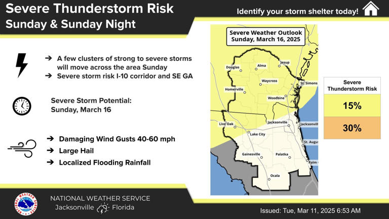 More severe weather could hit Florida this weekend. See what to expect
